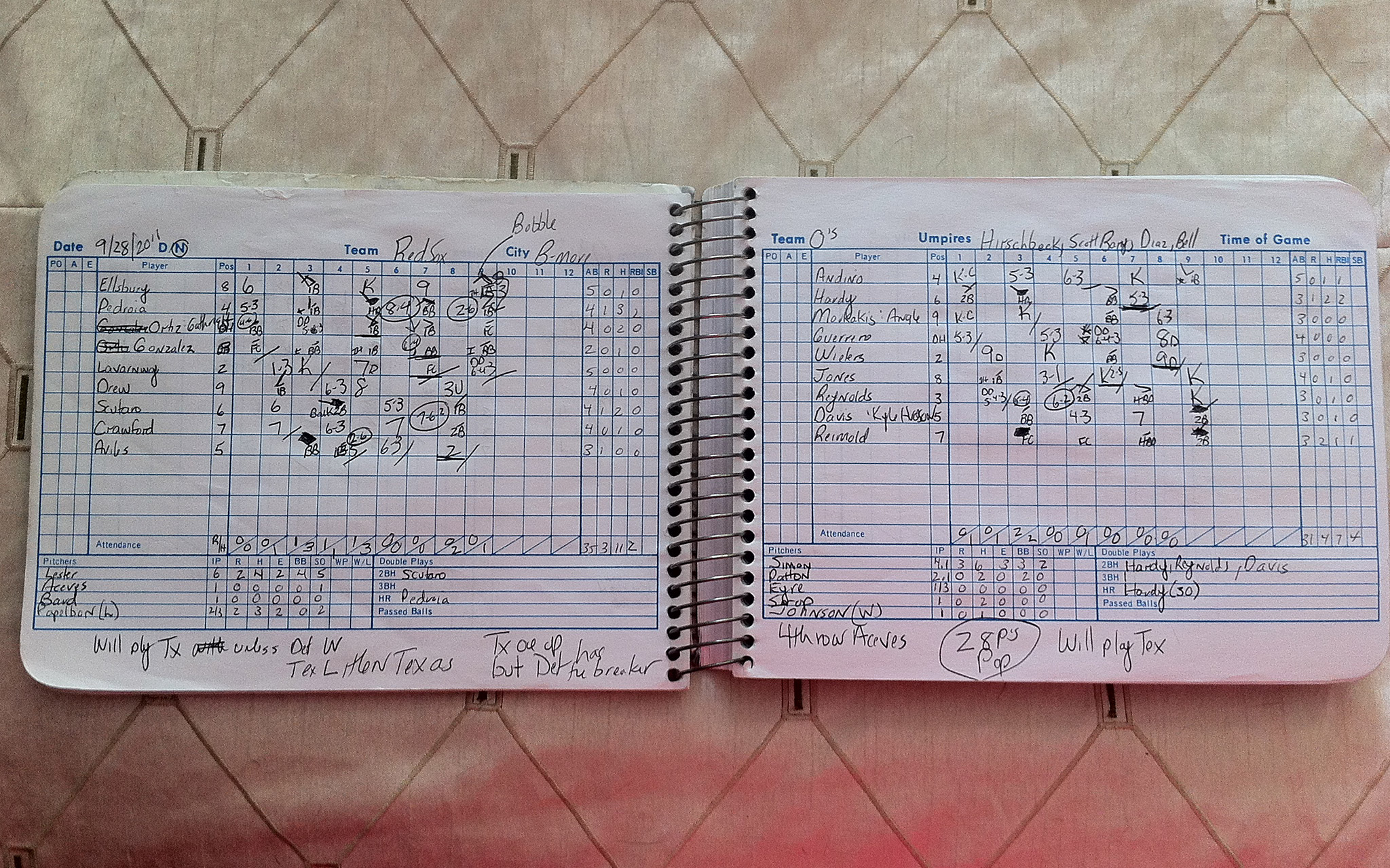 The Art of Keeping Score - ESPN