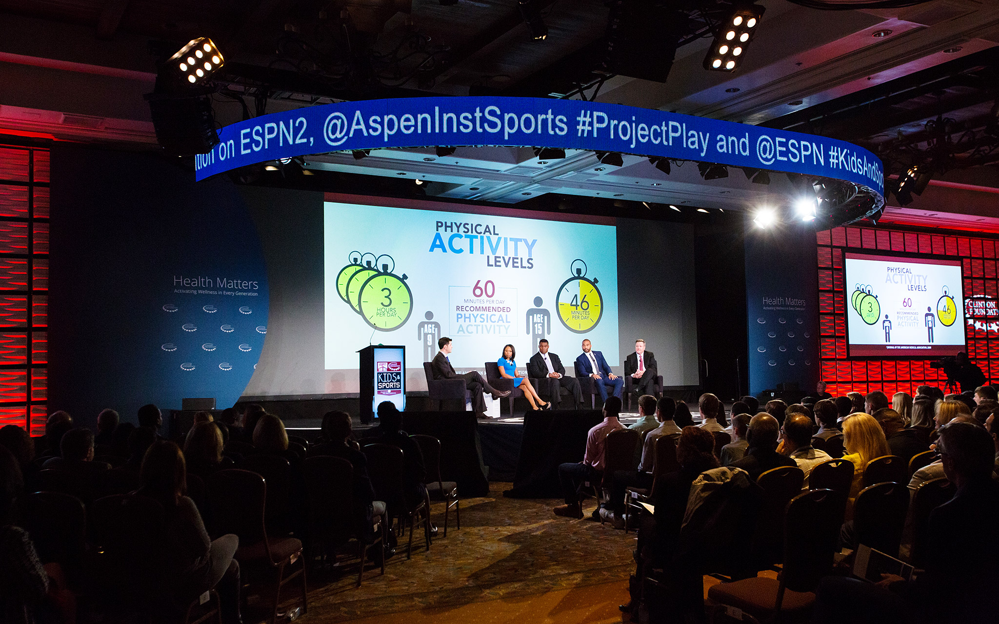 Panel - Kids and Sports - ESPN