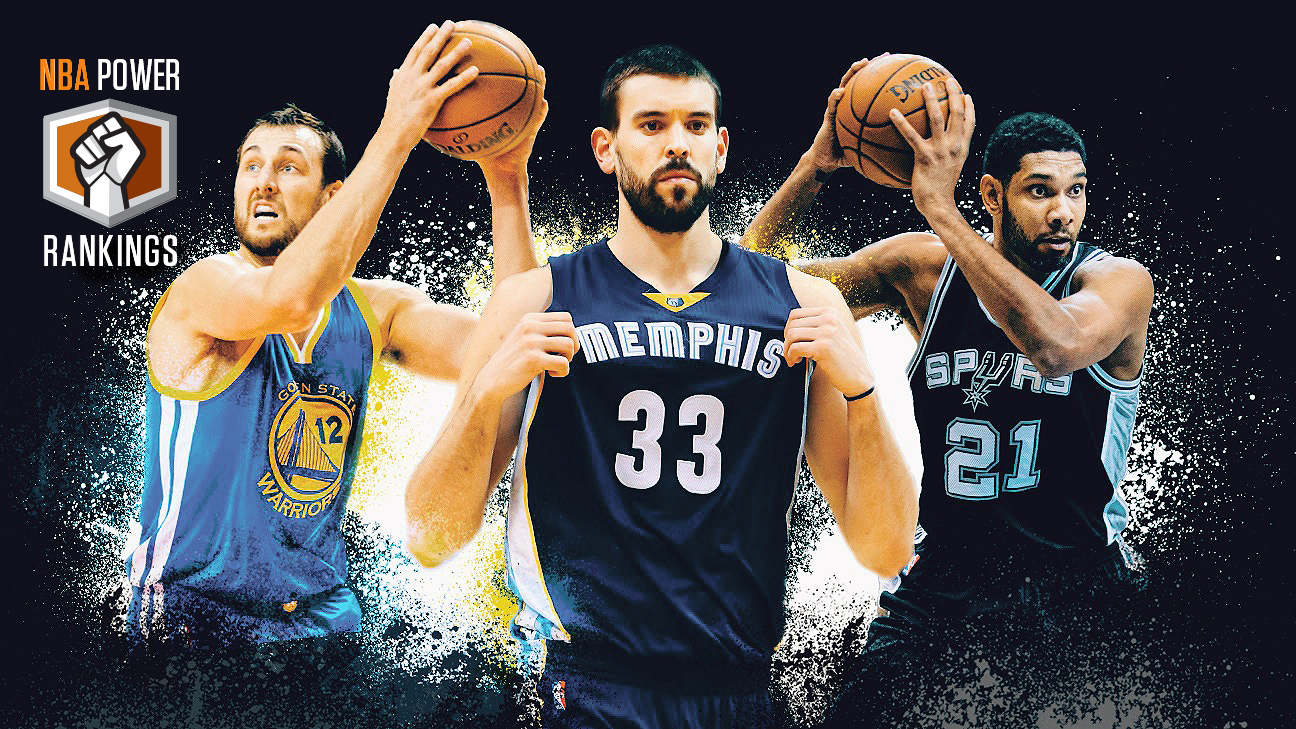 NBA Basketball Power Rankings - National Basketball Association - ESPN