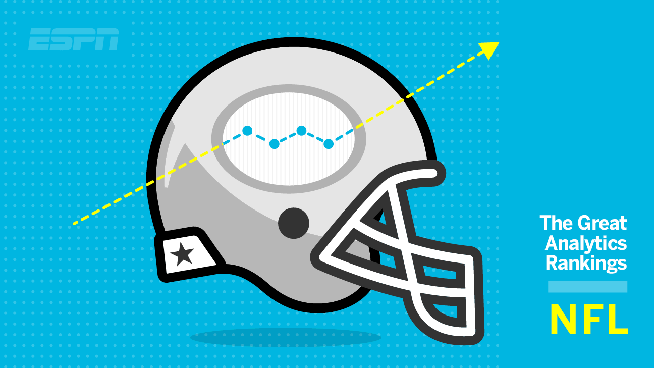 ESPN's Great Analytics Rankings: NFL
