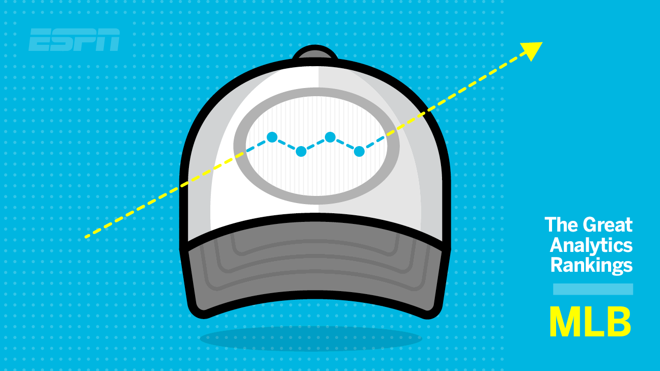 ESPN's Great Analytics Rankings: MLB