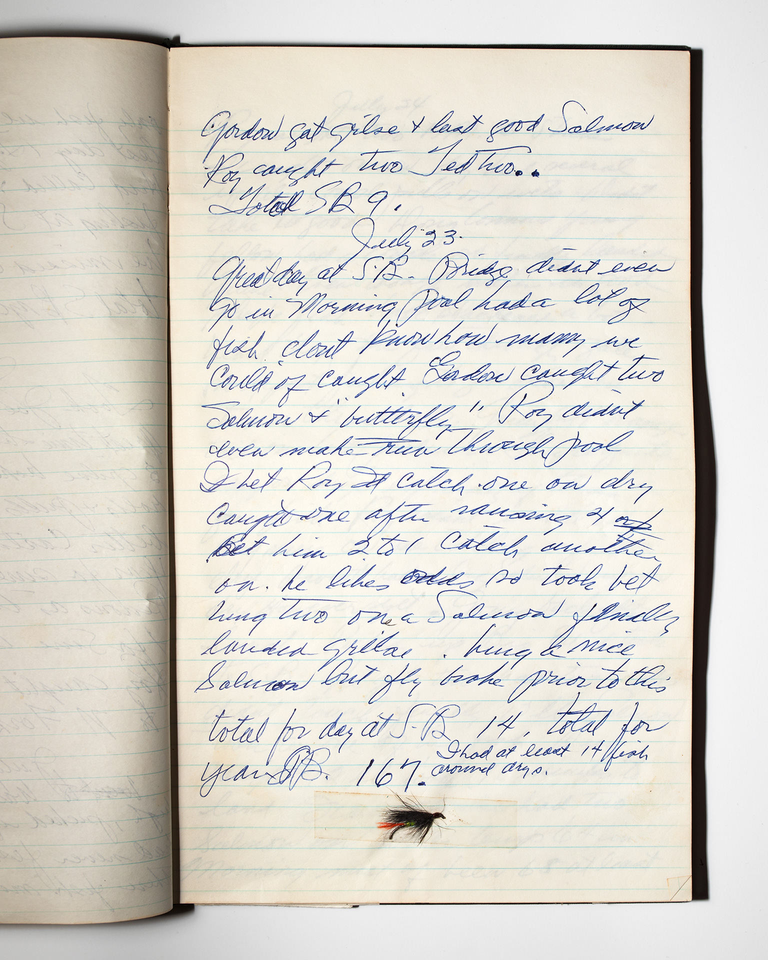 Ted's journal - What Ted Left Behind - ESPN