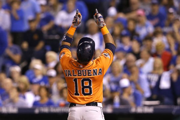 Luis Valbuena Stats, News, Pictures, Bio, Videos - Los Angeles Angels ...