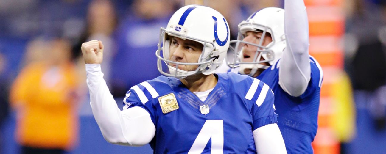 Former Nfl Player Zurlon Tipton Dies After Accidental Colts' Donte