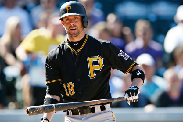 Chris Stewart (baseball) - Alchetron, the free social encyclopedia