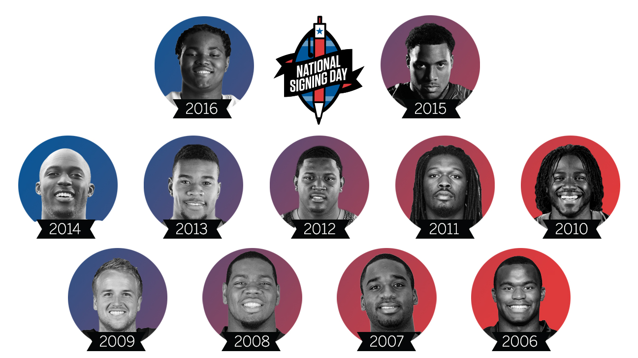 10 Years of ESPN No. 1s