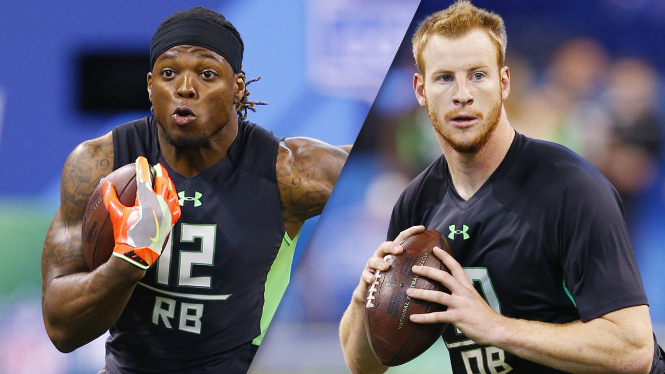 Russillo & Kanell on ESPN Radio: Show preview February 29 - ESPN