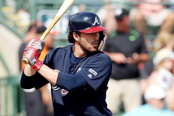 Dansby Swanson Stats, News, Pictures, Bio, Videos - Atlanta Braves - ESPN