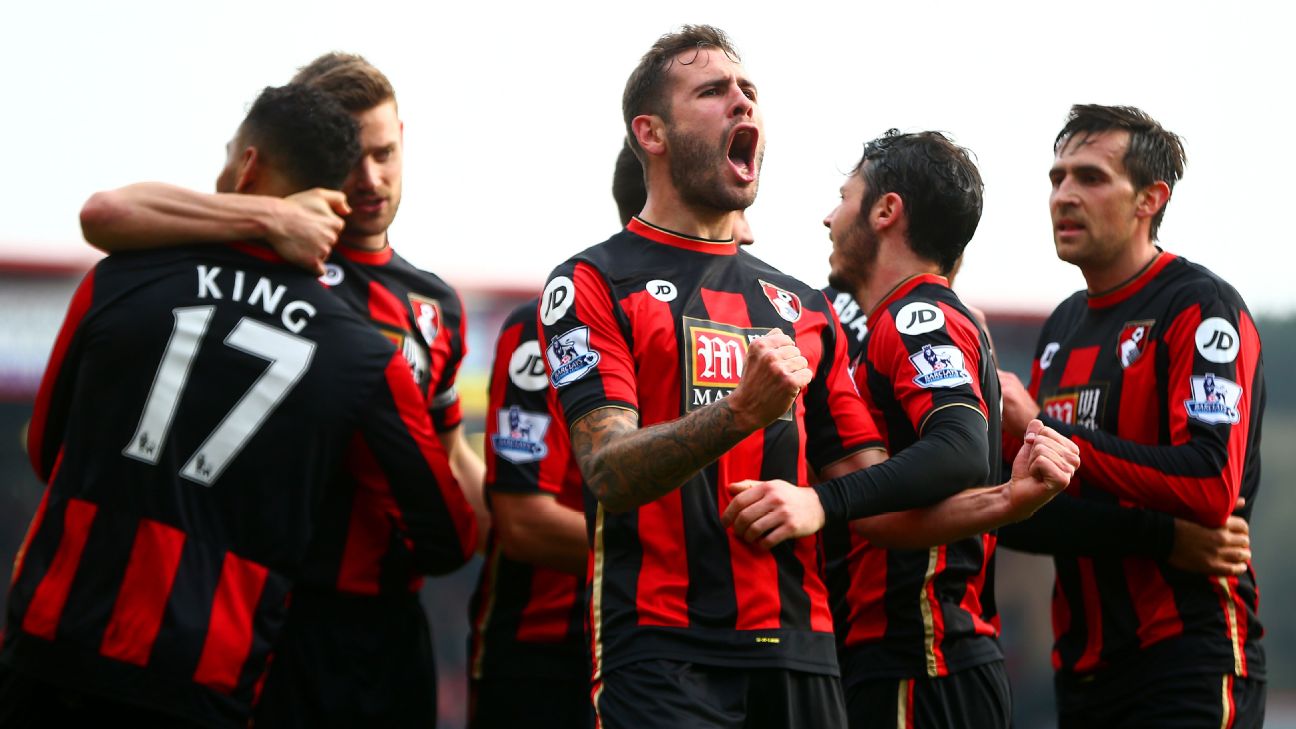 Premier League report cards How did your team do this season? - ESPN