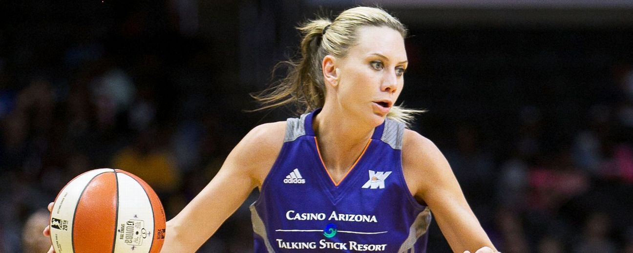 Australia Women's Basketball - Australia News, Scores, Stats, Rumors ...