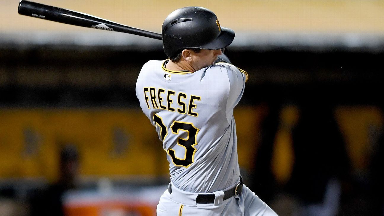 Dodgers pick up David Freese from Pirates - ABC7 Los Angeles