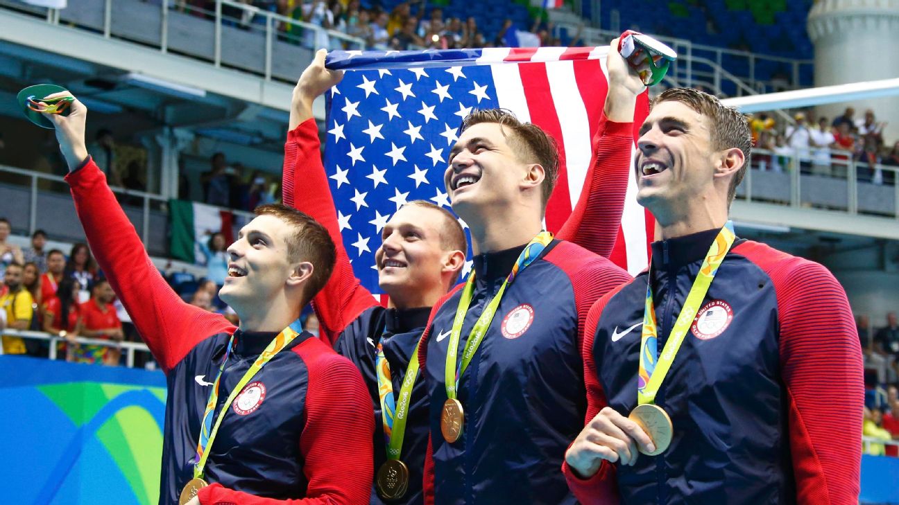 Rowing - Summer Olympics