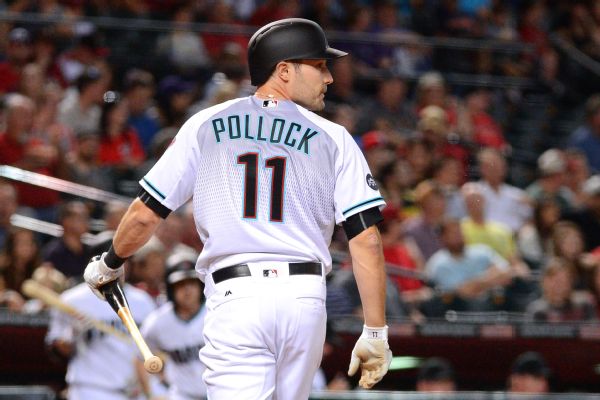 A.J. Pollock Stats, News, Pictures, Bio, Videos - Arizona Diamondbacks ...
