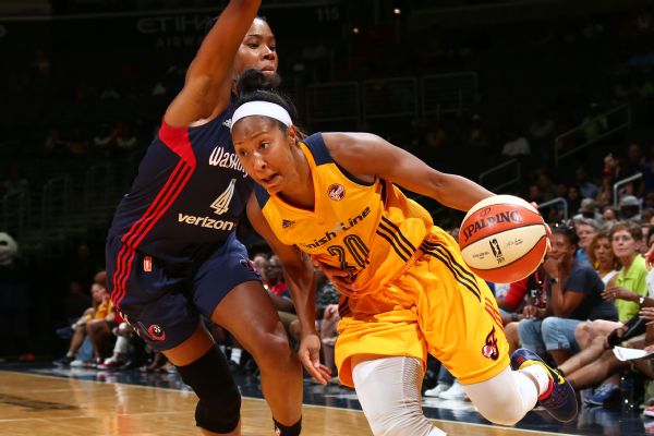 Fever Basketball Team