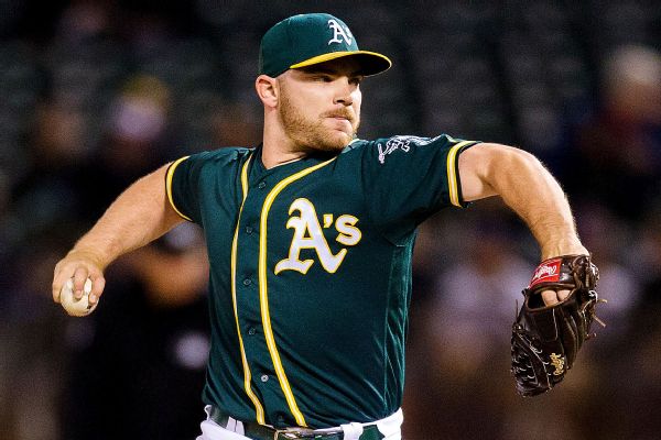Liam Hendriks Stats, News, Pictures, Bio, Videos - Oakland Athletics - ESPN