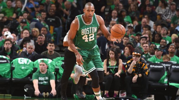 Eric Gordon Stats, News, Videos, Highlights, Pictures, Bio - Houston ...