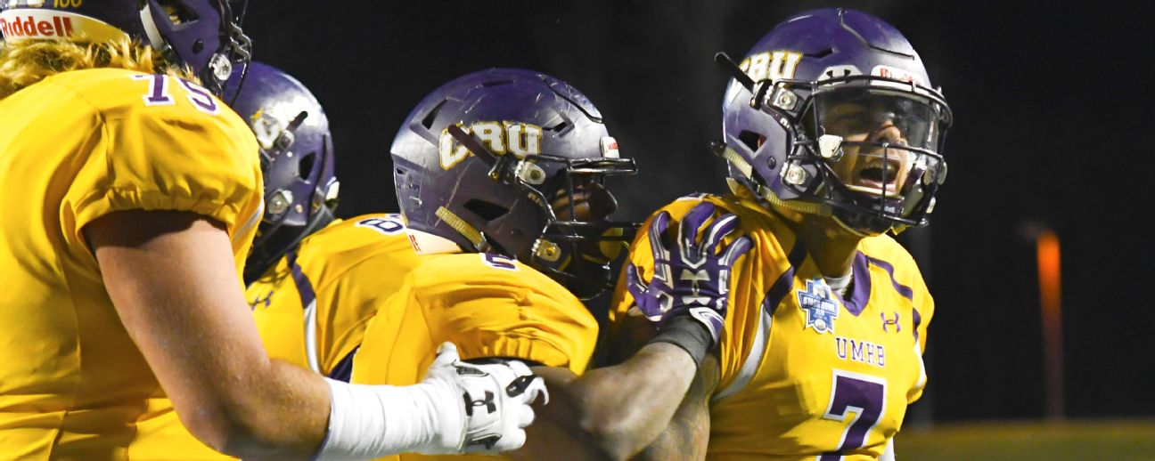 Wisconsin College Football News, Stats, Scores - ESPN.