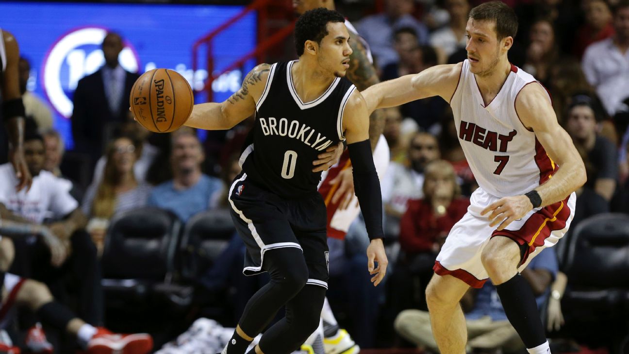 Shane Larkin Shooting Form