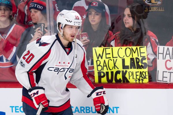 Lars Eller Stats, News, Videos, Highlights, Pictures, Bio - Washington ...