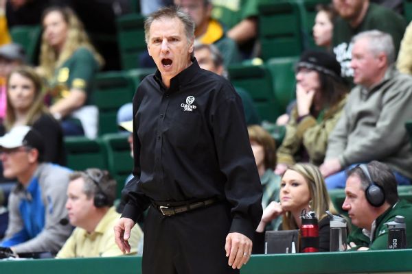Investigation shows Larry Eustachy created culture of fear and inti ...