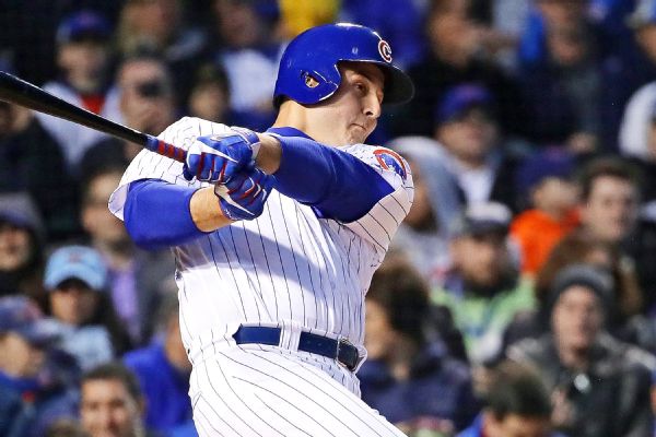 Anthony Rizzo Stats, News, Pictures, Bio, Videos - Chicago Cubs - ESPN