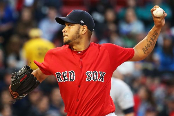 Eduardo Rodriguez Stats, News, Pictures, Bio, Videos - Boston Red Sox ...