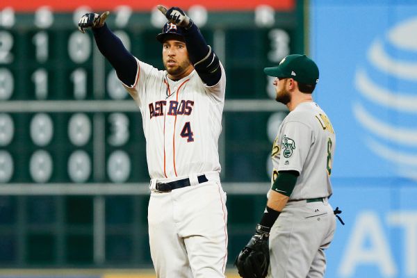 George Springer Stats, News, Pictures, Bio, Videos - Houston Astros - ESPN