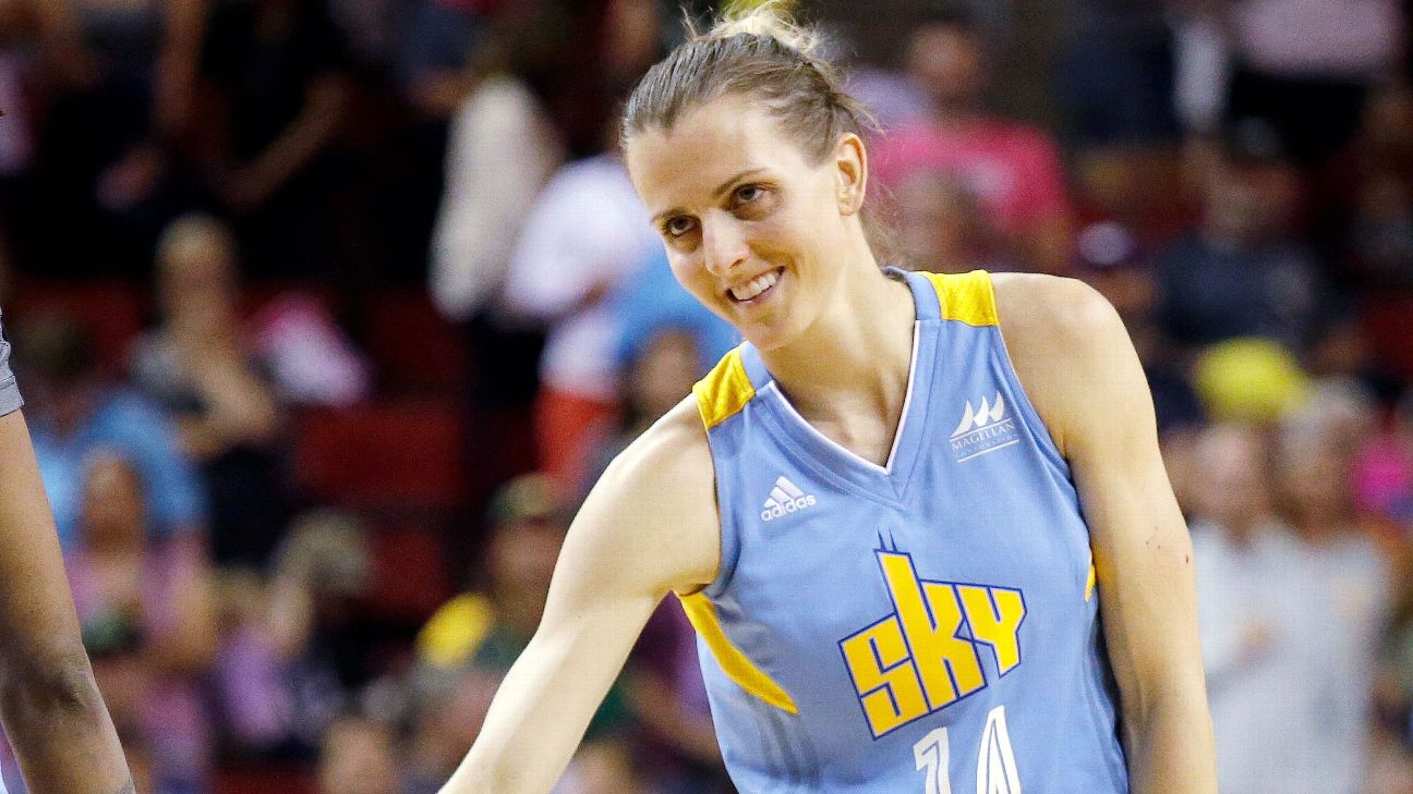 Going for 3: Quigley back for All-Star shootout - ABC7 Chicago