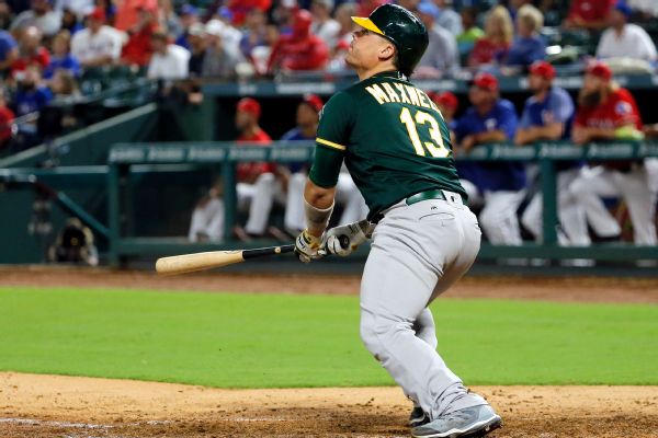 Bruce Maxwell Stats, News, Pictures, Bio, Videos - Oakland Athletics - ESPN