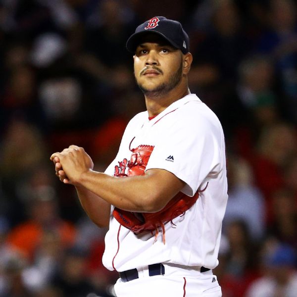 Eduardo Rodriguez Stats, News, Pictures, Bio, Videos - Boston Red Sox ...
