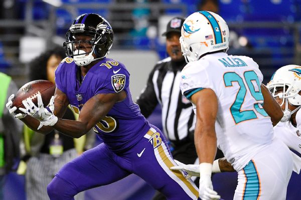 Chris Moore Stats, News, Videos, Highlights, Pictures, Bio - Baltimore ...