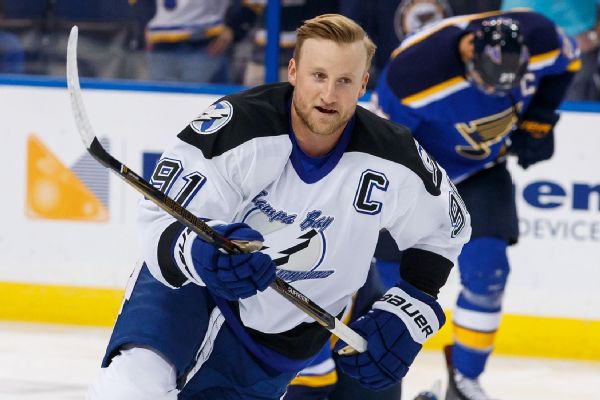 NHL All-Star Game rosters announced ahead of Jan. 28 game in Tampa ...