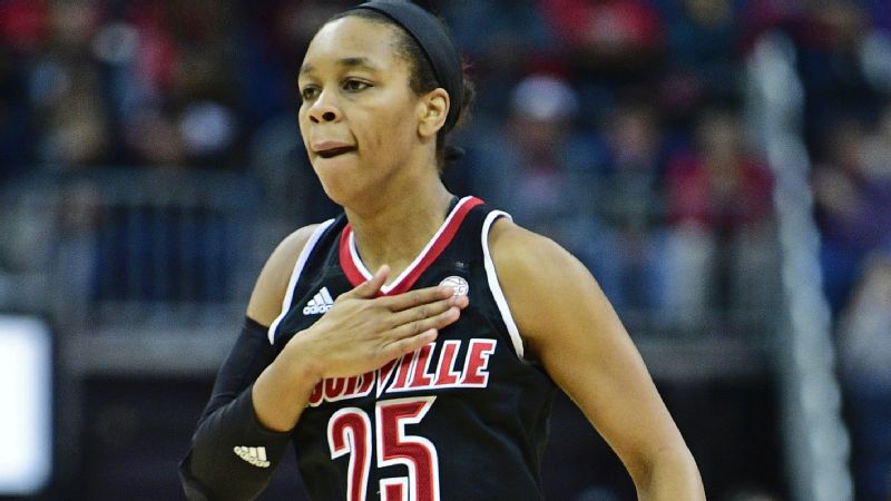 Louisville Cardinals' Asia Durr is espnW's player of the week - ESPN