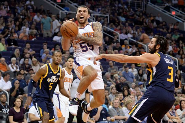 Mike James Stats, Bio - ESPN