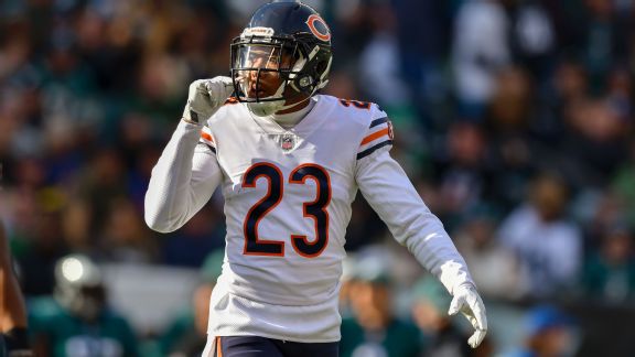 Kyle Fuller Stats, News, Videos, Highlights, Pictures, Bio - Chicago ...