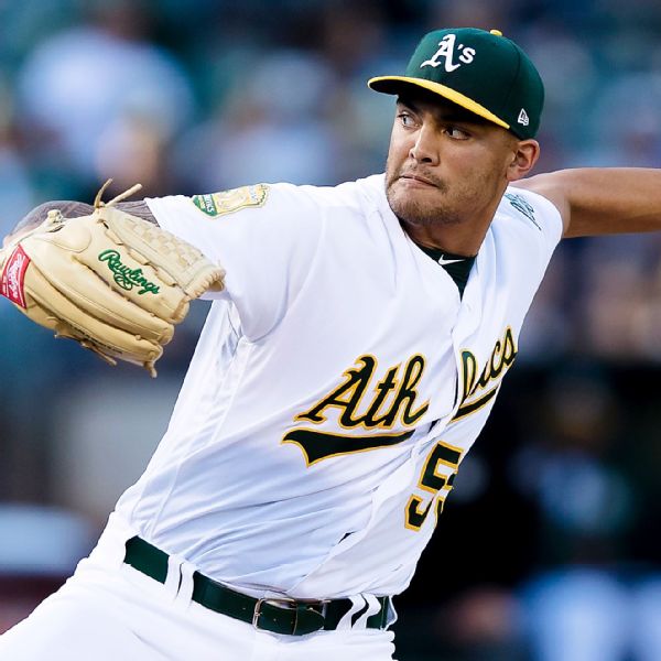 Sean Manaea Stats, News, Pictures, Bio, Videos - Oakland Athletics - ESPN