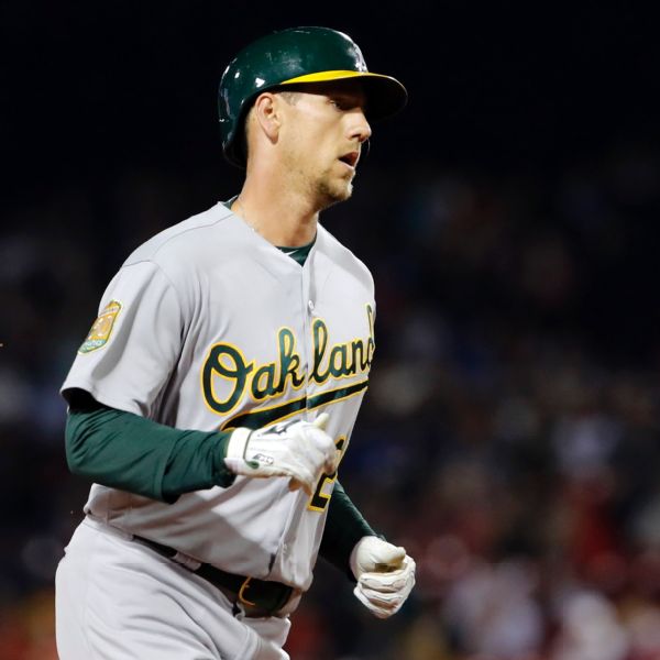 Stephen Piscotty Stats, News, Pictures, Bio, Videos - Oakland Athletics ...