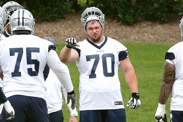 Zack Martin Stats, News, Videos, Highlights, Pictures, Bio - Dallas ...