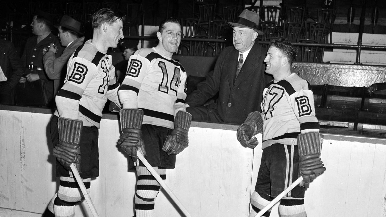What are the NHL Original Six teams? History, facts to know - ABC7 New York