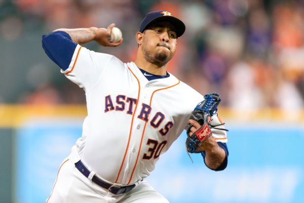 Hector Rondon Stats, News, Pictures, Bio, Videos - Houston Astros - ESPN