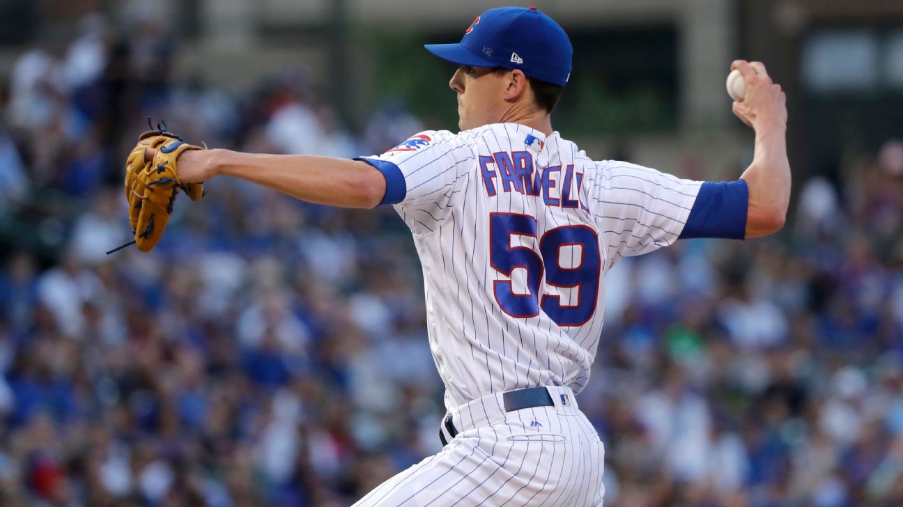 Rangers acquire RHP Luke Farrell on waiver claim from Angels - ABC7 Los ...