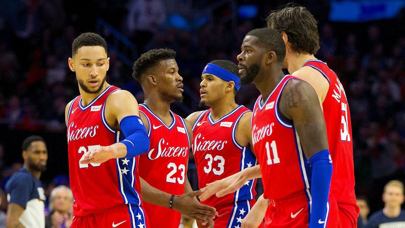 Can these Sixers reach their incredible ceiling? - 6abc Philadelphia
