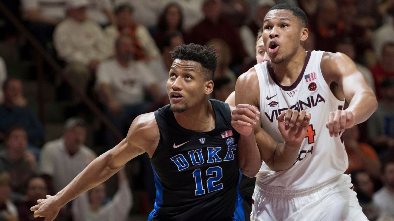 Without Zion, Duke falls on road to Virginia Tech - ABC11 Raleigh-Durham Without Zion, Duke falls on road to Virginia Tech - ABC11 Raleigh-Durham