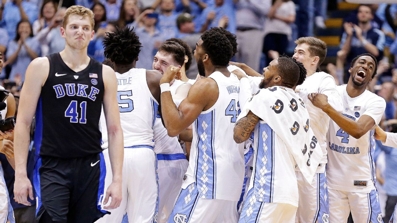 What North Carolina's sweep of Duke really means - ABC11 Raleigh-Durham