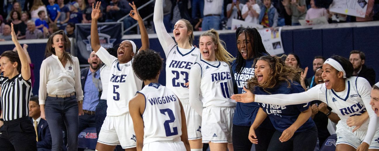 Rice Owls Basketball