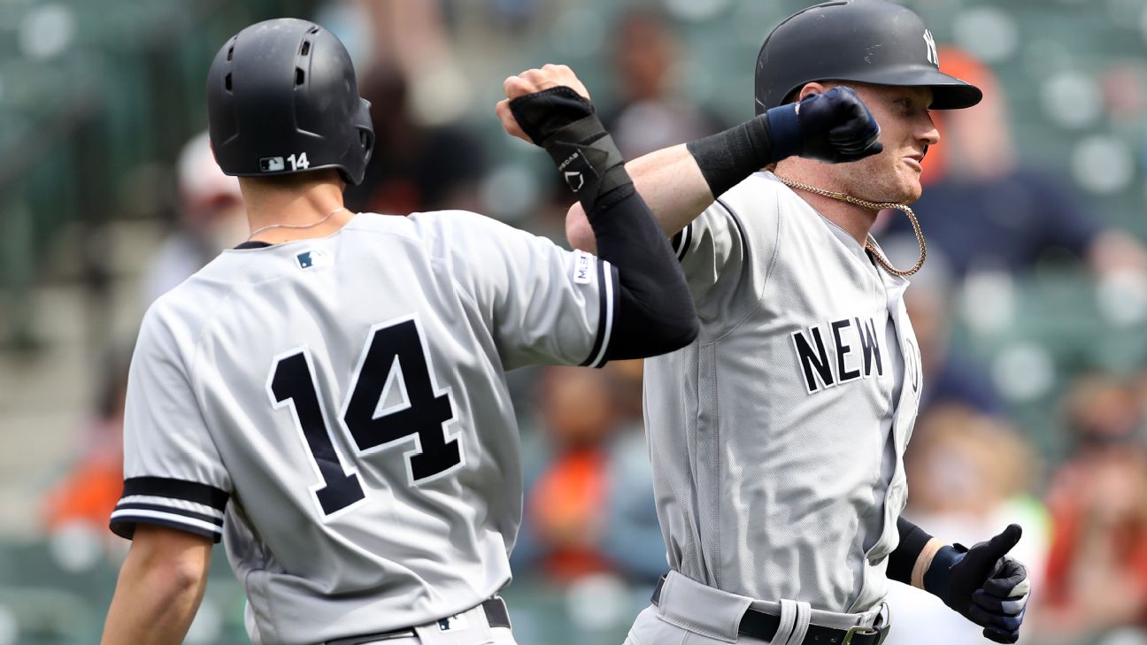 Bring on the reinforcements: These Yankees must step up for the Injured ...