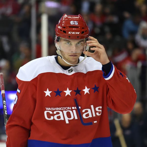 Andre Burakovsky Stats, News, Videos, Highlights, Pictures, Bio ...