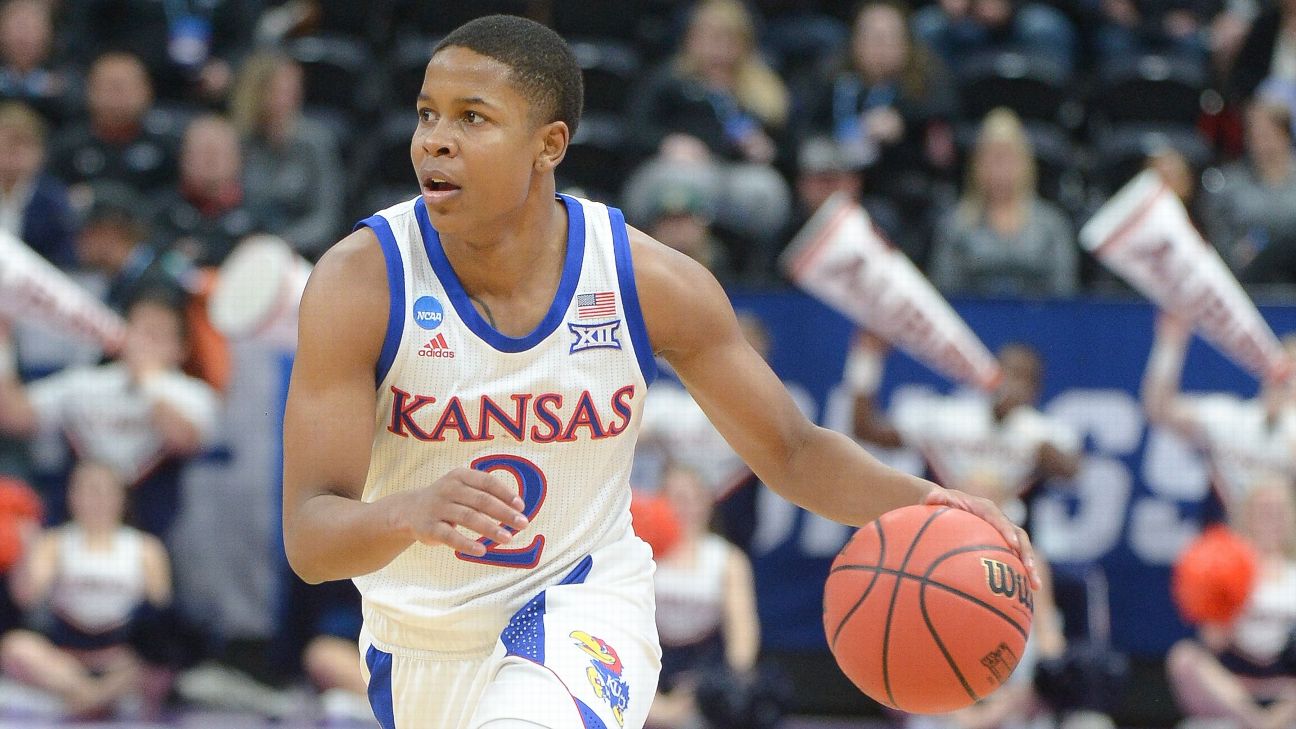 Former Kansas guard Moore transfers to DePaul - ABC7 Chicago