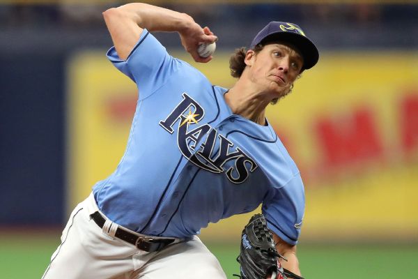 Tyler Glasnow Stats, News, Pictures, Bio, Videos - Tampa Bay Rays - ESPN