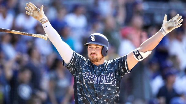 Hunter Renfroe Stats, News, Pictures, Bio, Videos - San Diego Padres - ESPN